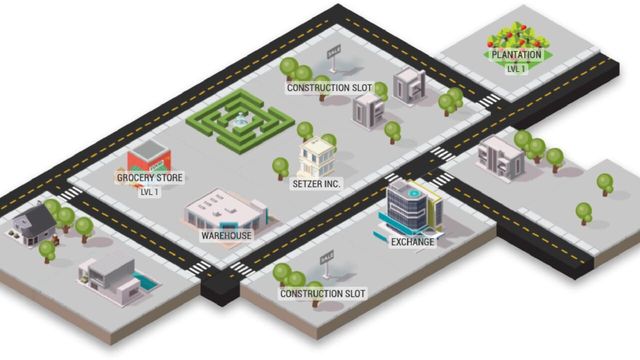 Sim Companies — Web Browser Game | Browser Craft